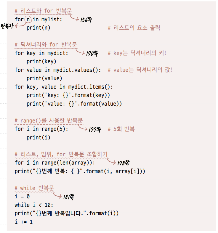 파이썬 용어 정리 2탄: 반복문, 함수, 예외처리 : 용어 노트 PDF 다운로드